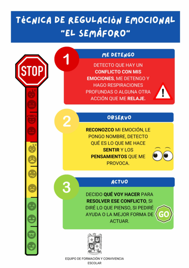Técnicas de regulación «El semáforo Emocional» - Colegio Coronel ...
